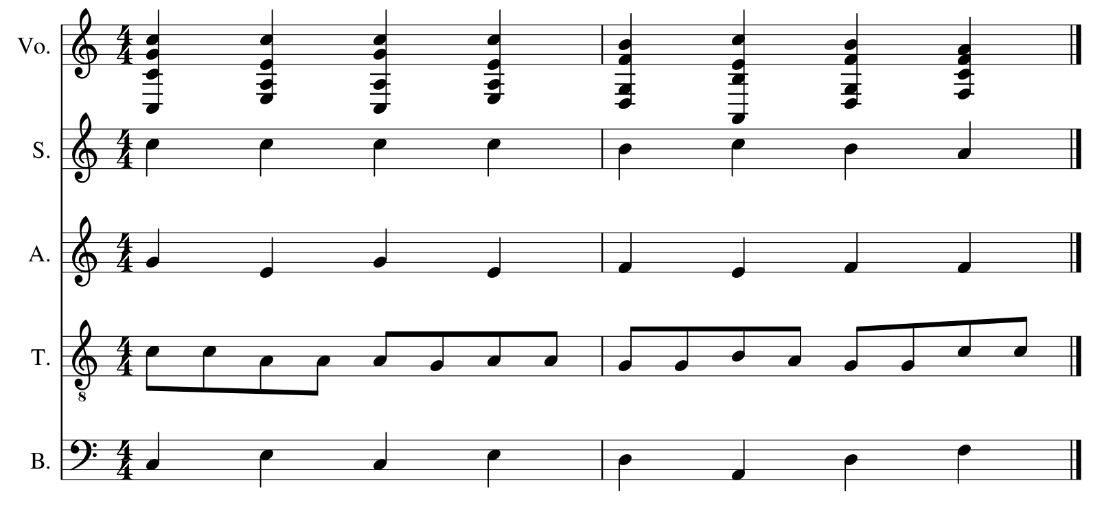 Improved Implodeexplode Tool Musescore 3114